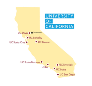 UC Vs CSU | March Consulting | Your Private College Counselor